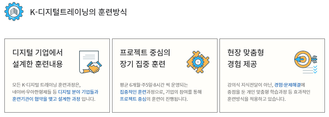 K 디지털사업 자바andspringboot 크로스 플랫폼풀스택융합 응용sw개발자 양성과정 요즘것들