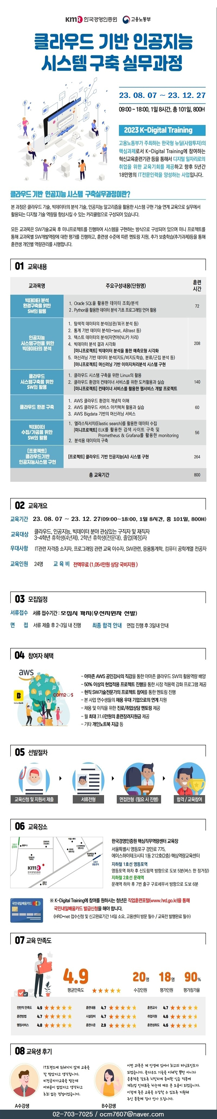 [K-Digital] AWS 클라우드 기반 인공지능 시스템 구축 실무과정 | 요즘것들