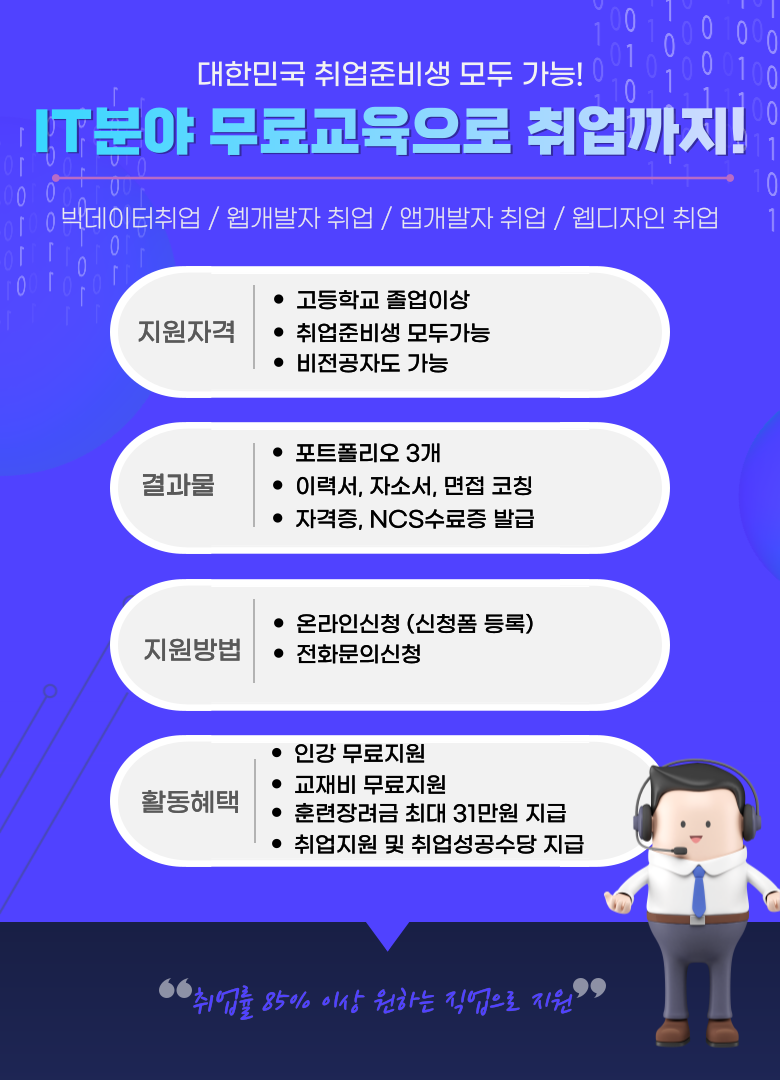 K디지털 100 무료 국비지원 빅데이터분석and시각화 실무 프로젝트 개발자 과정 부산학원 요즘것들 