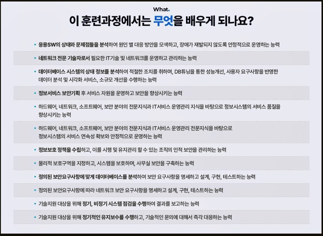 강남 국기 클라우드 운영관리도커와 쿠버네티스를 활용한 클라우드 전문가 양성과정 요즘것들
