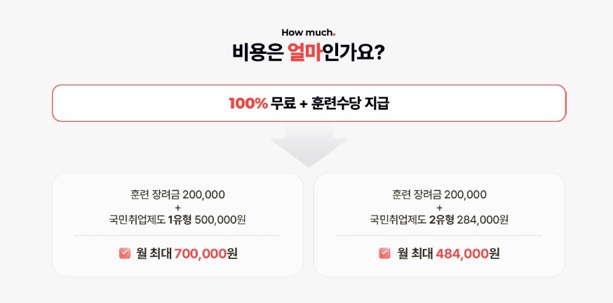 디지털컨버전스빅데이터 플랫폼 구축 및 개발자 양성과정javaandpython 요즘것들