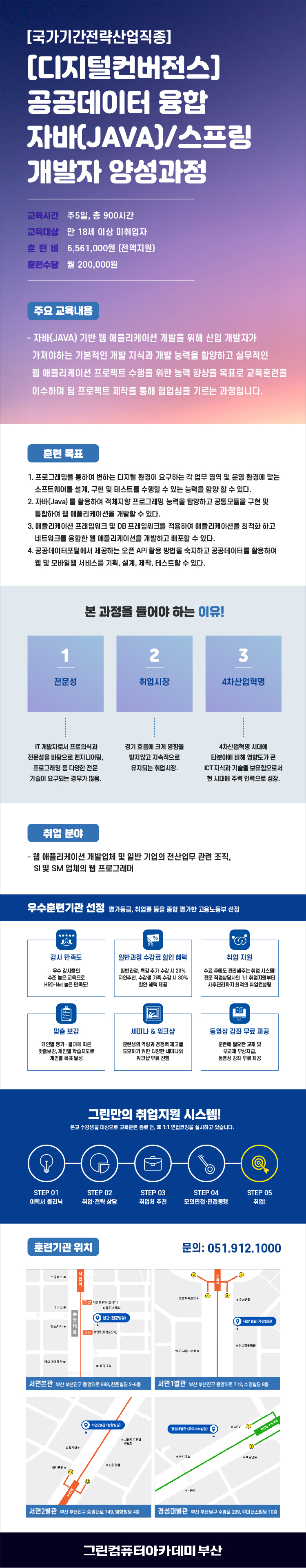 국비전액지원 디지털컨버전스 자바스프링spring기반 융합개발자 양성훈련 요즘것들