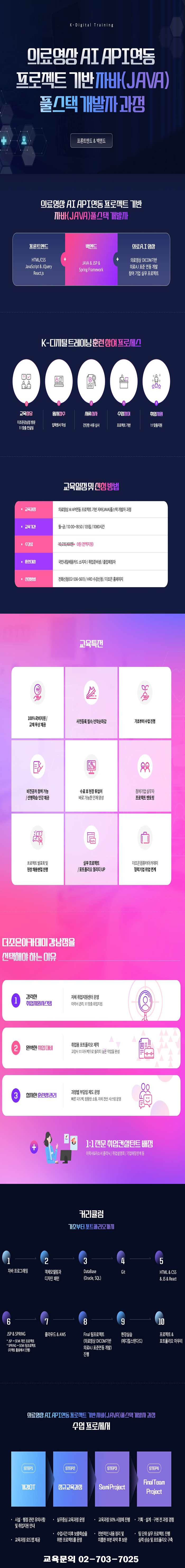 의료영상 Ai Api연동 프로젝트 기반 자바java풀스택 개발자 과정 요즘것들