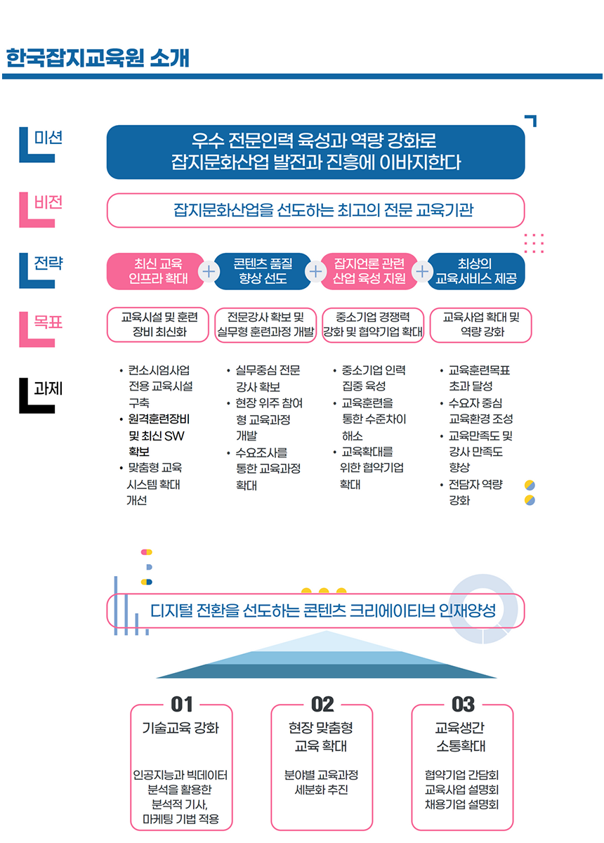 취재기자 미디어 에디터 24기 채용예정자 교육생 모집 요즘것들