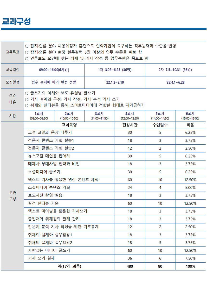 취재기자 미디어 에디터 24기 채용예정자 교육생 모집 요즘것들