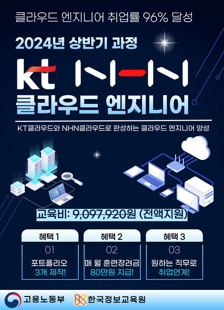 한국정보교육원 (서울/경기) KT클라우드, NHN클라우드, AWS클라우드 취업 무료교육 | 요즘것들