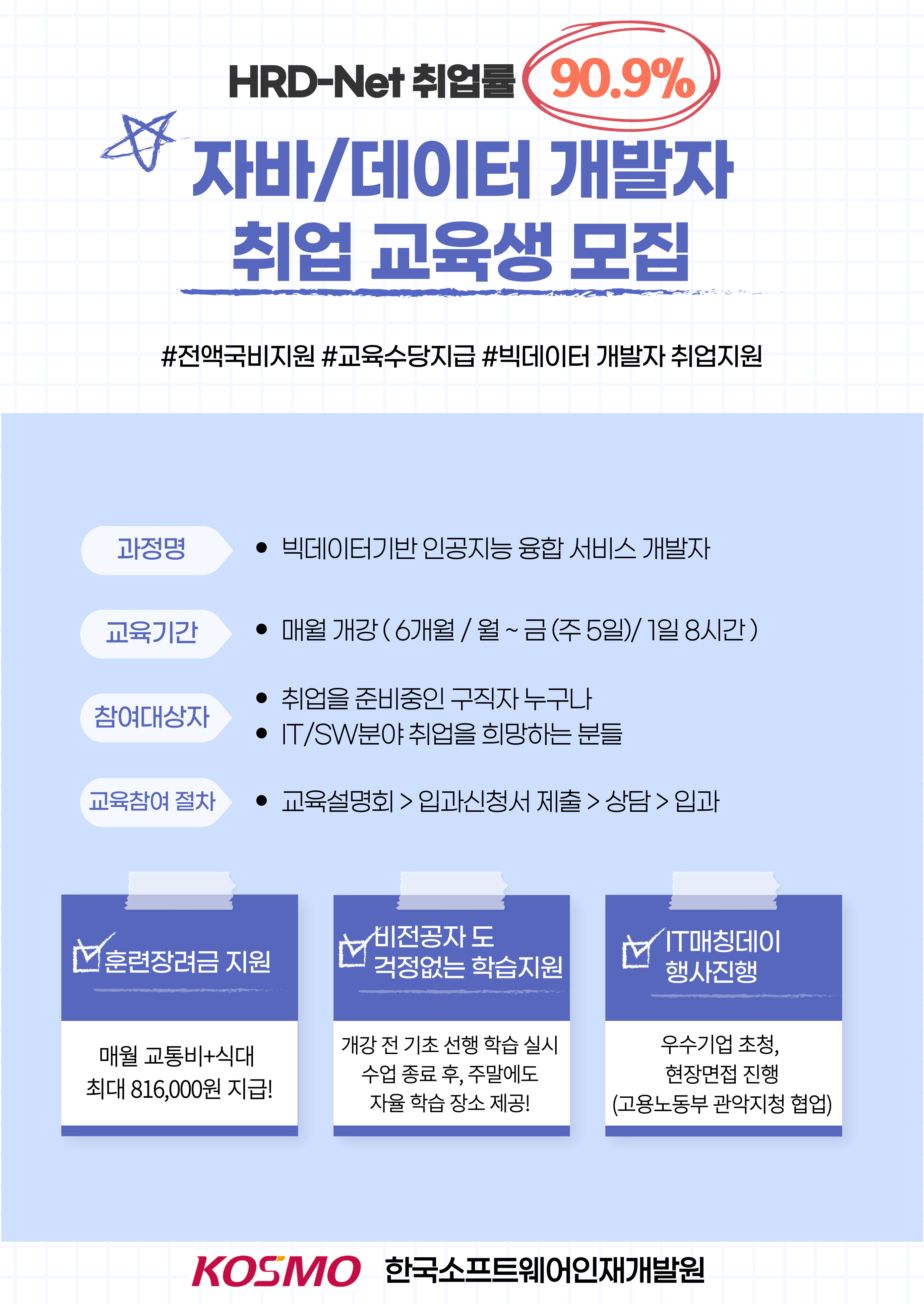 한국소프트웨어인재개발원 스마트웹콘텐츠 오픈소스 프레임 워크기반의 자바 풀스택 개발자 양성과정 423일 개강 요즘것들