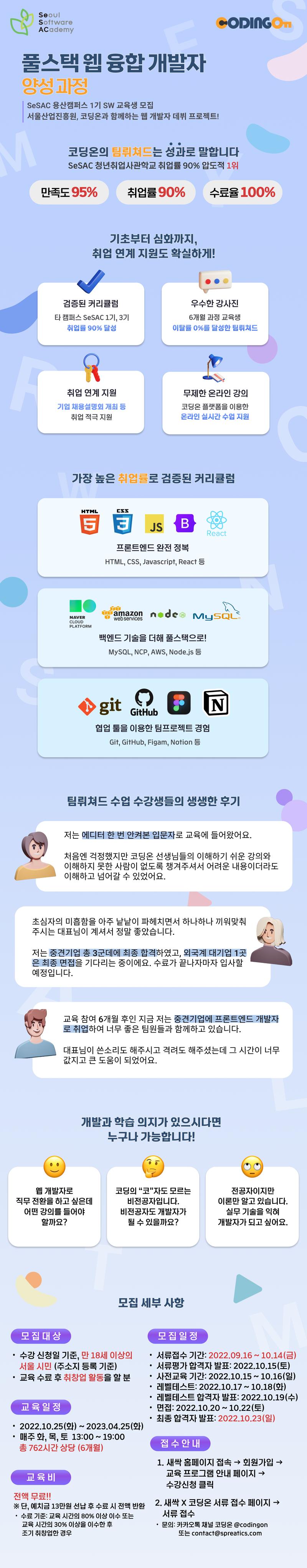 용산 Sesac 1기 서울시 X Codingon 풀스택 웹 융합 개발자 양성과정 요즘것들