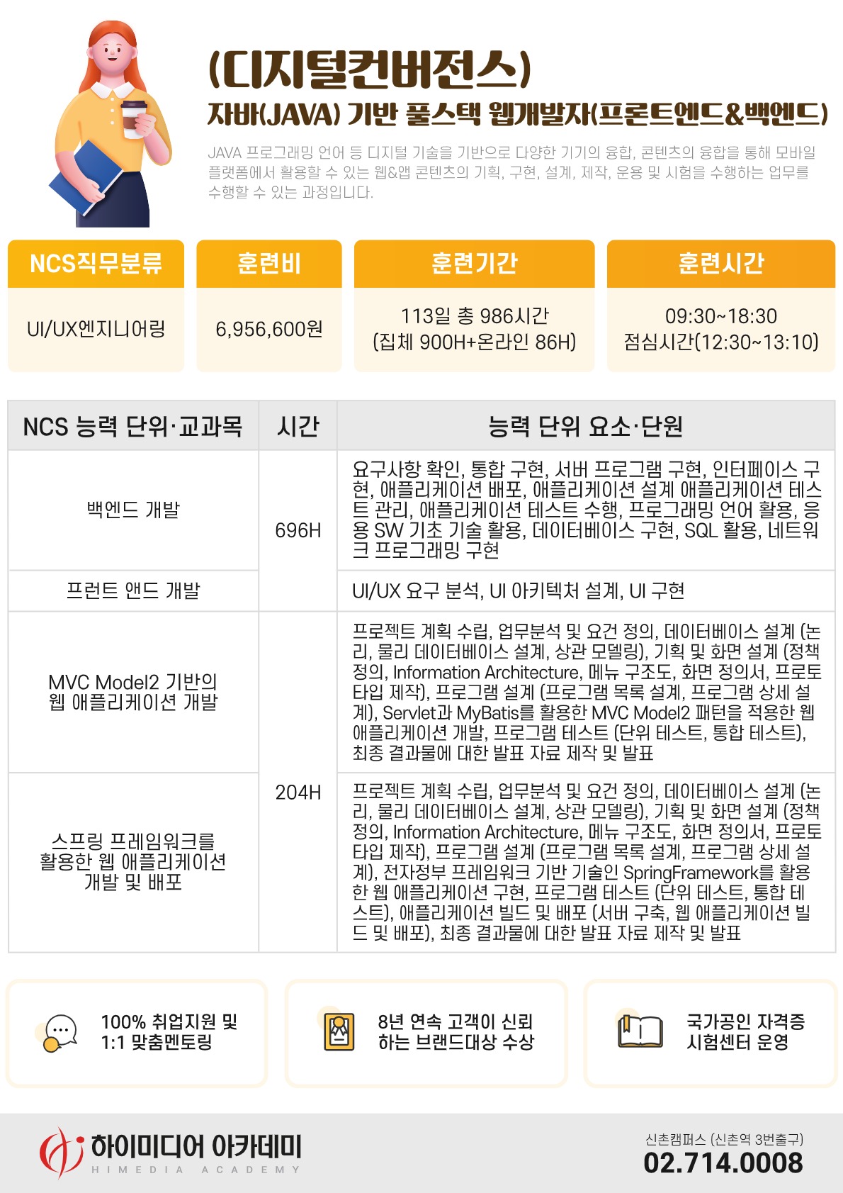 디지털컨버전스자바java기반 풀스택 웹개발자 프론트엔드and백엔드 요즘것들