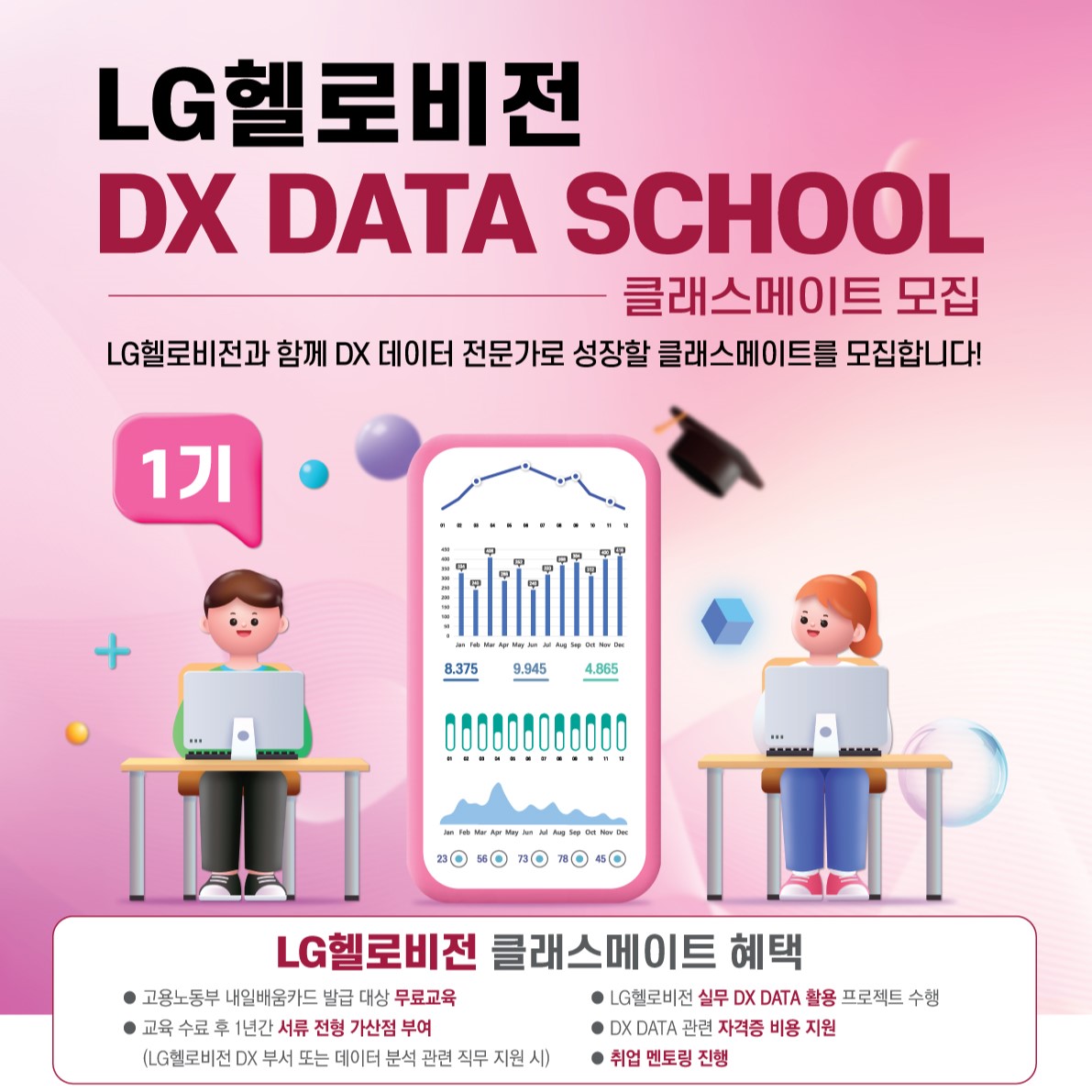 [K 디지털 트레이닝] LG헬로비전 DX 데이터 스쿨 1기 | 요즘것들