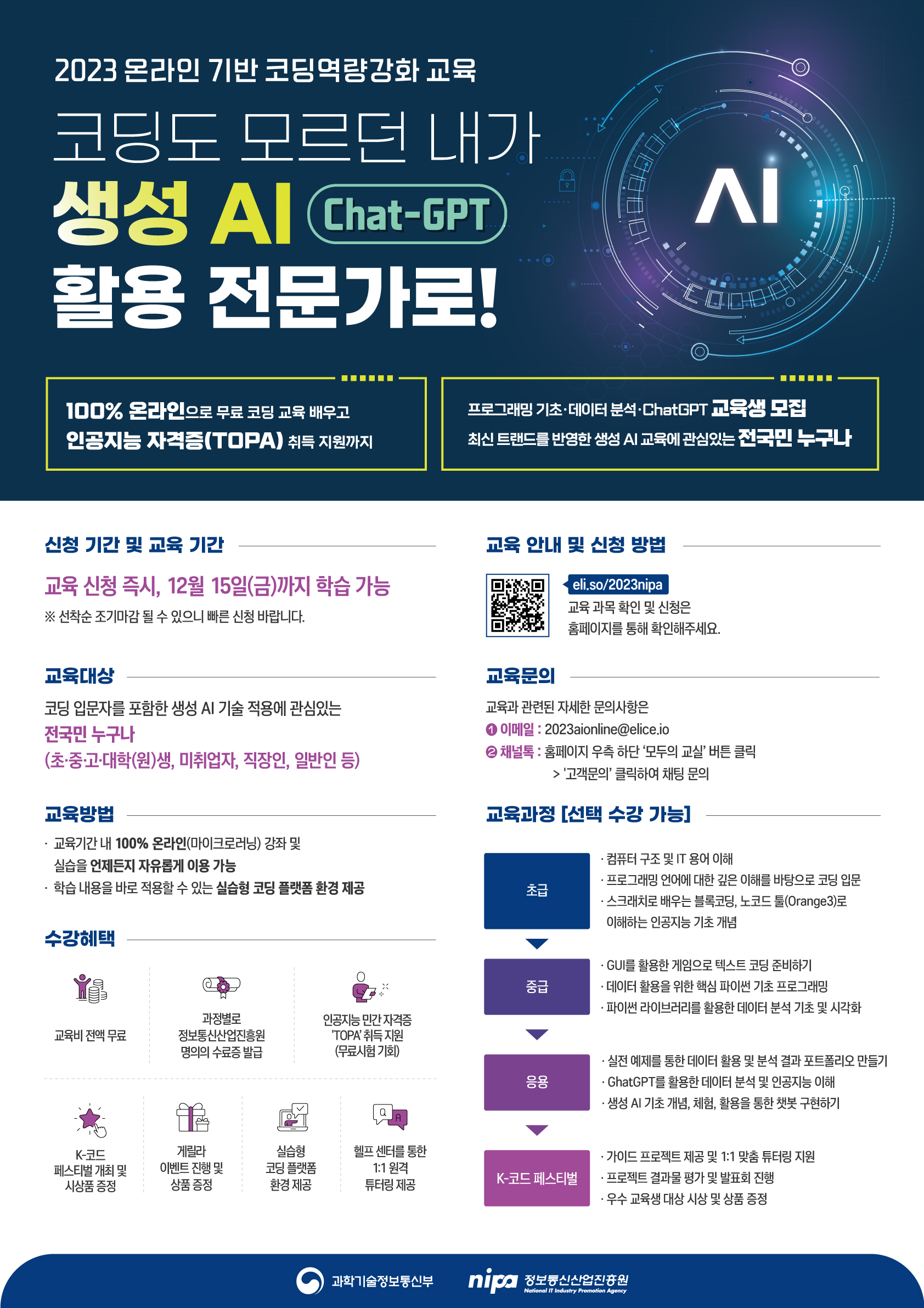 2023 AI · SW 온라인 기반 코딩 역량 강화 교육 | 요즘것들