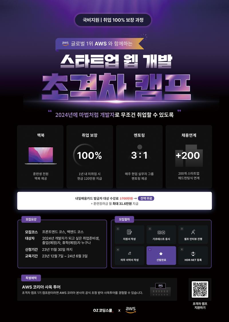전액국비지원 글로벌 1위 Aws와 함께하는 프론트엔드백엔드 과정 요즘것들