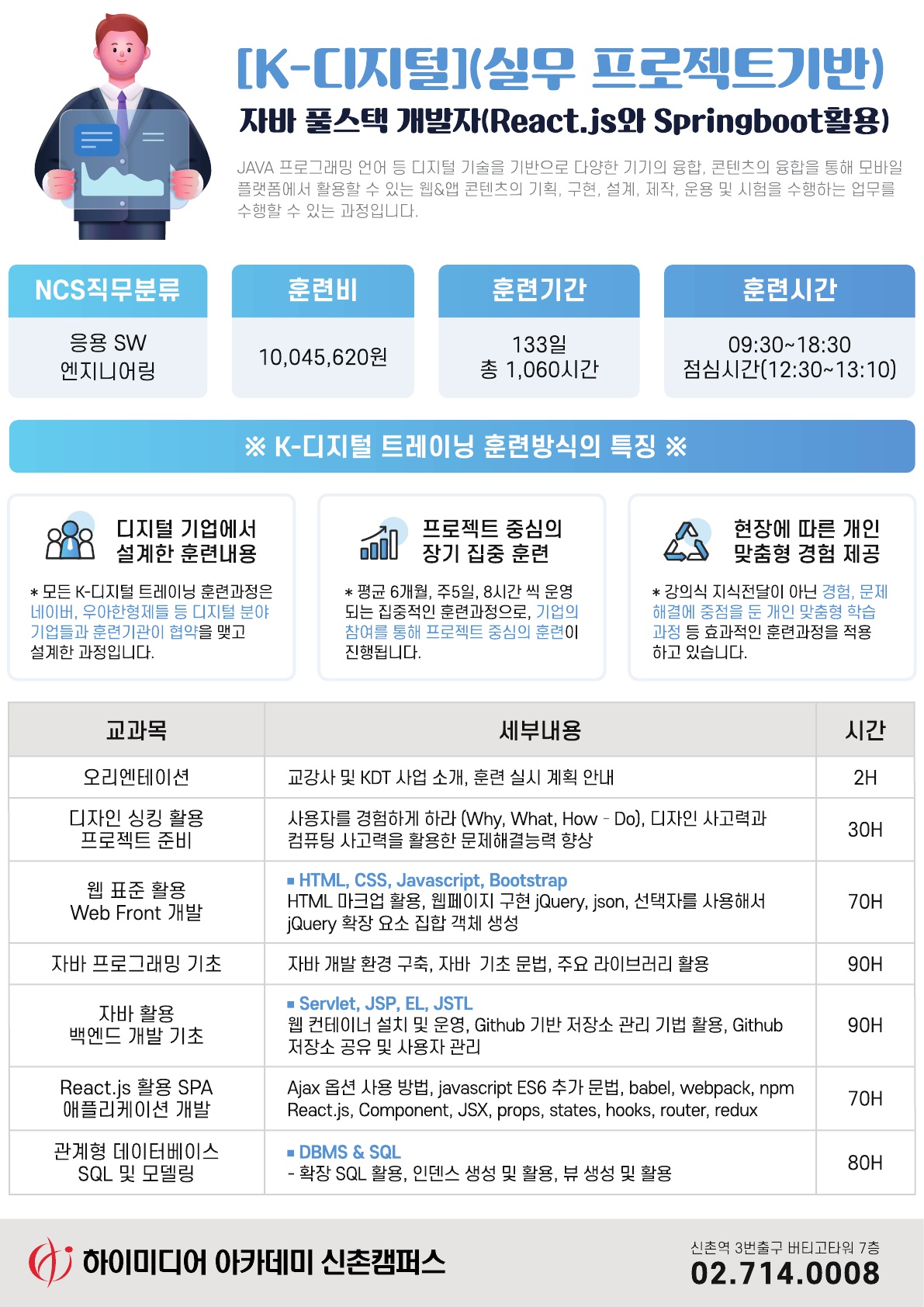 K디지털 실무 프로젝트기반 자바 풀스택 개발자reactjs와 Springboot활용 요즘것들