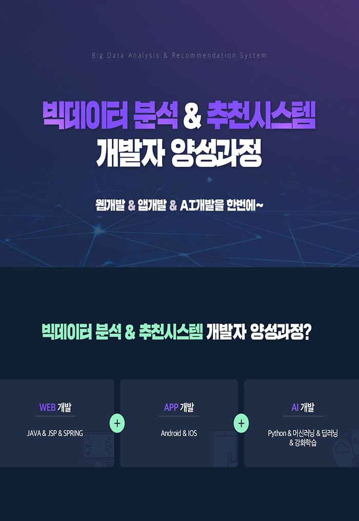의료영상 Ai Api연동 프로젝트 기반 자바java풀스택 개발자 과정 요즘것들