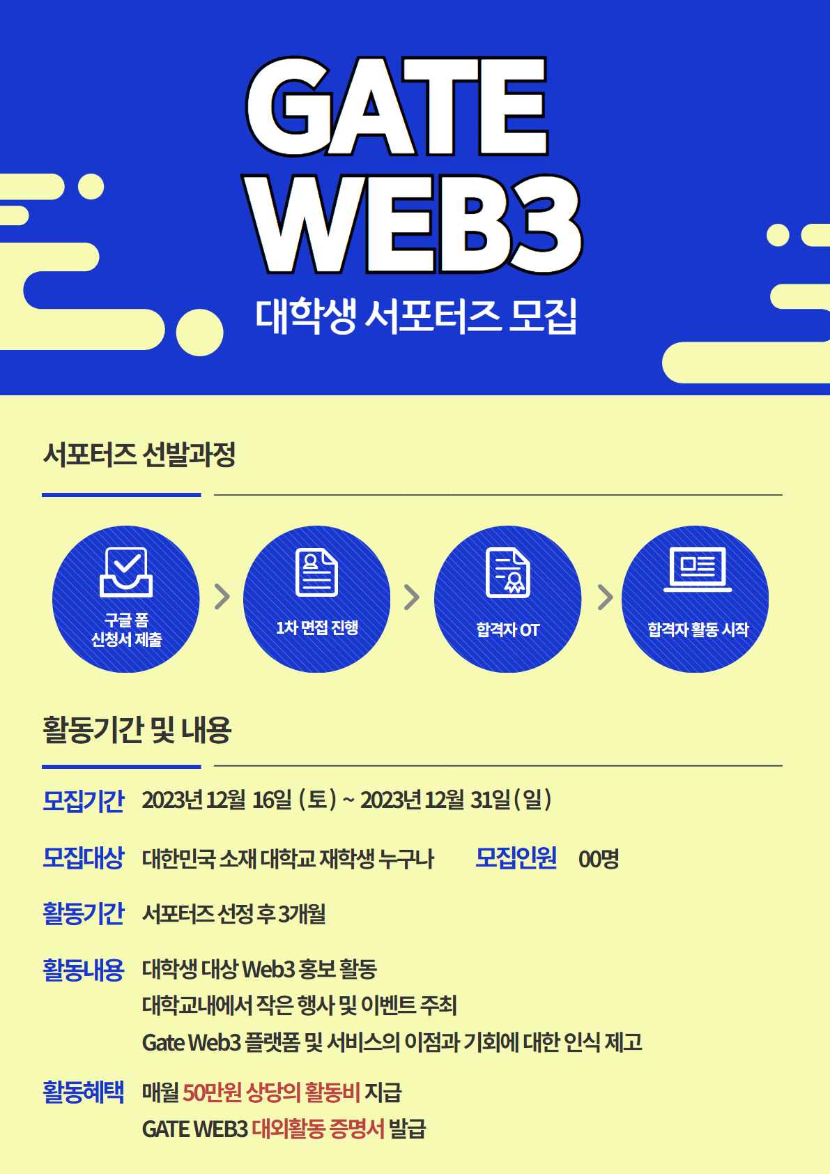 Gate Web3 서포터즈 | 요즘것들