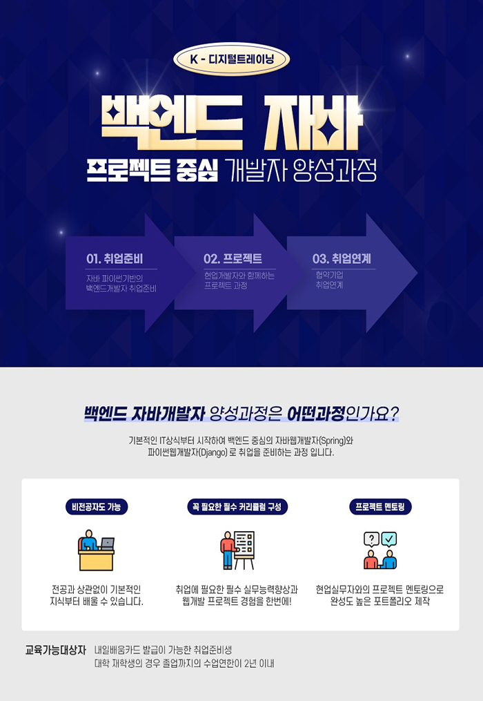 비전공자 입문자도 가능한 프로젝트 중심 백엔드 자바개발자 양성과정 요즘것들