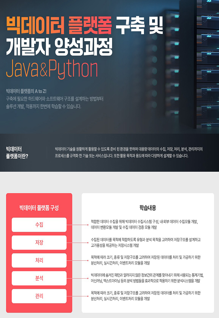 빅데이터분석 빅데이터 플랫폼 구축 및 개발자 양성과정java And Python 요즘것들