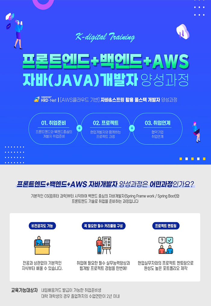 개발자 멘토링 Aws 클라우드 기반 자바 And 스프링 활용 풀스택 개발자 양성과정 요즘것들