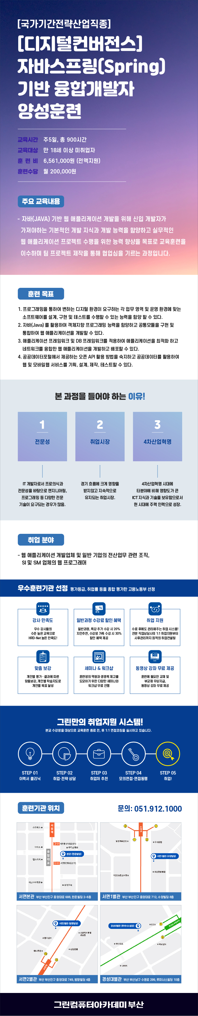 국비전액지원 디지털컨버전스 자바스프링spring기반 융합개발자 양성훈련 요즘것들