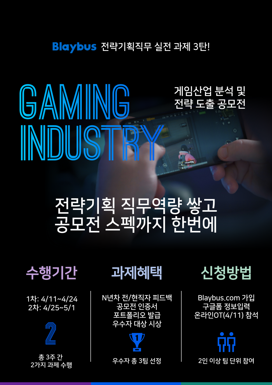 [Blaybus 전략기획직무 실전과제] 게임산업 분석 및 전략 도출 공모전 | 요즘것들