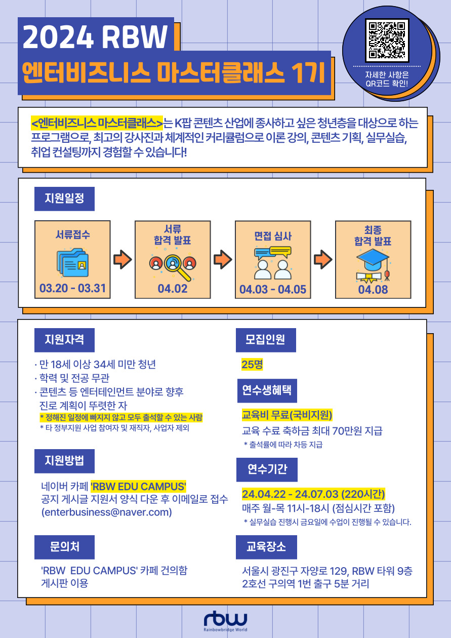 2024 RBW 엔터비즈니스 마스터 클래스 1기 | 요즘것들