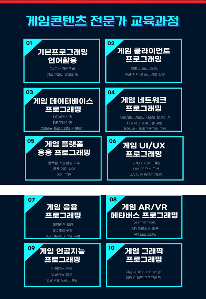 게임콘텐츠제작 유니티unity 2d 3d게임프로그래밍 제작 실무자 양성 요즘것들