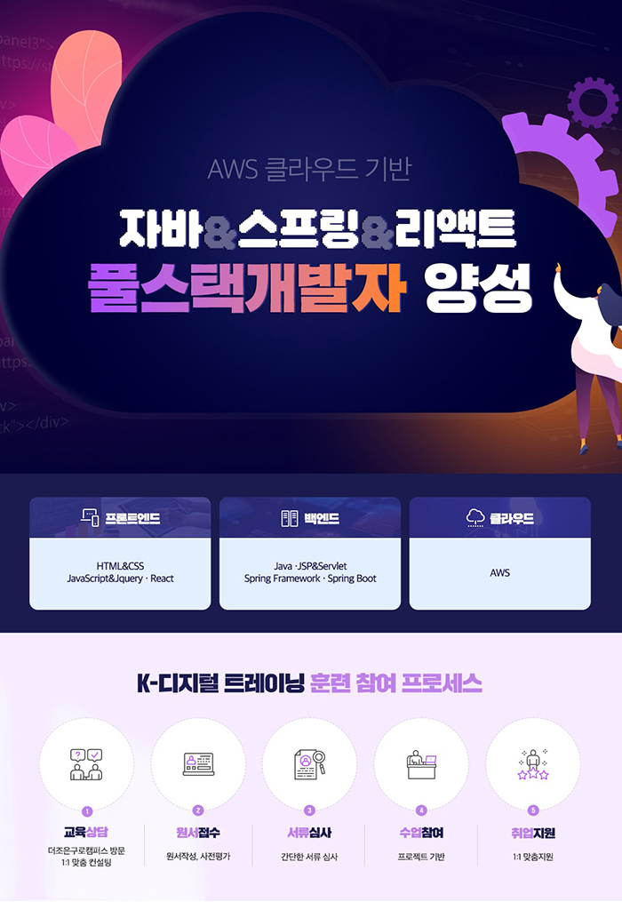 Aws 클라우드 기반 자바 Or 스프링 Or 리액트 Or 풀스택 개발자 양성과정 요즘것들