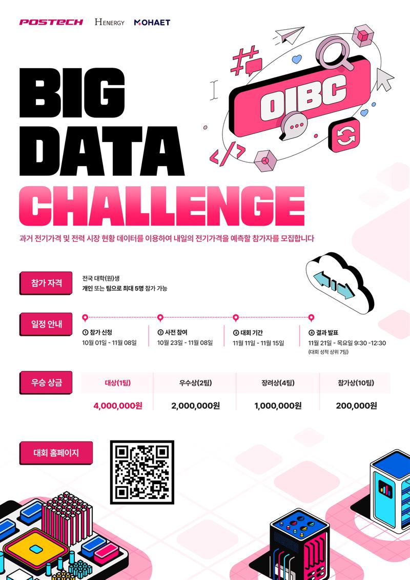 2024 POSTECH X OIBC CHALLENGE 제6회 BIG DATA CHALLENGE | 요즘것들